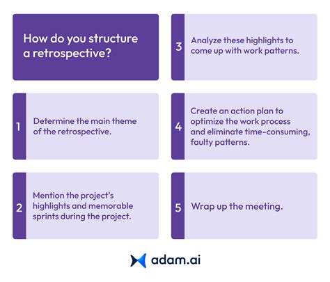 How To Create A Comprehensive Retrospective Meeting Agenda Template Adamai