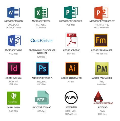 Desktop Publishing Dtp ]