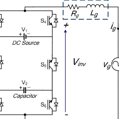 Grid Tied Single Phase Inverter Download Scientific Diagram