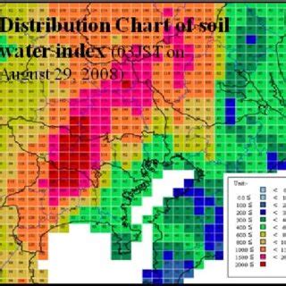 Soil Water Index Distribution Chart Download Scientific Diagram