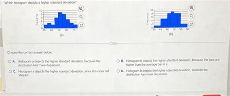 Solved Which Histogram Depicts A Higher Standard Deviation