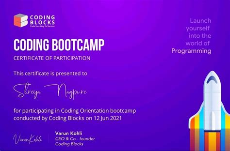 Codingblocks Orientation Bootcamp2021 Learning Shreya Nagpure