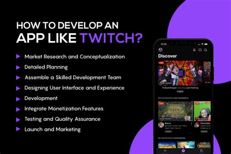 Steps To Develop An App Like Twitch In