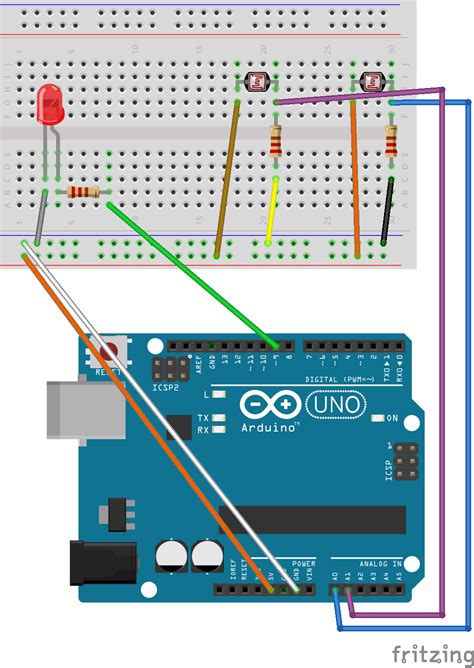 Sending Mutiple Sets Of Ldr Data From Arduino To Maxmsp Sensors