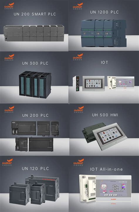 Unimat High Performance High Reliability Compact Programmable Logic Controller Compact PLC 300