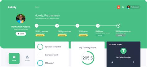 Data Science Trainity