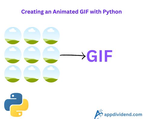 Creating An Animated  With Python