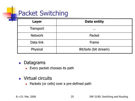 PPT Switching And Routing PowerPoint Presentation Free Download ID 4290671