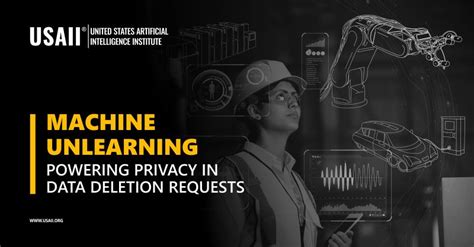 How Machineunlearning Removes Data From Ai Systems United States Artificial Intelligence