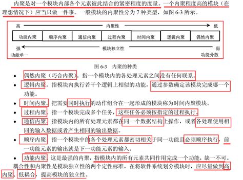 理解模块化设计：耦合、内聚与数据流分析 Csdn博客