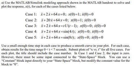 solved a use the matlab simulink modeling approach shown in