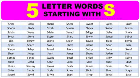 Top S Letter Words Images Amazing Collection S Letter Words Images Full K