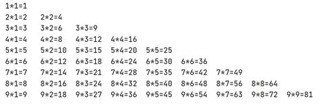 打印九九乘法表、打印菱形、三角形、金字塔、圣诞树和心c九九乘法表棱形代码 Csdn博客