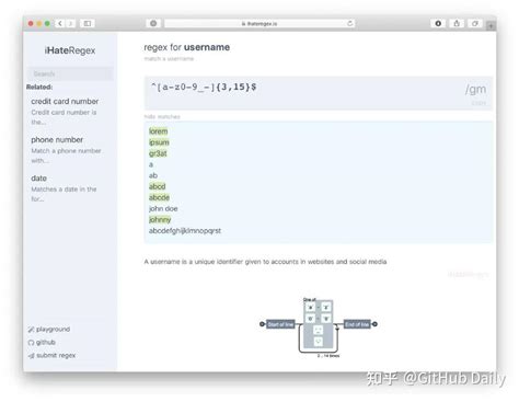 滚蛋吧，正则表达式！ 知乎