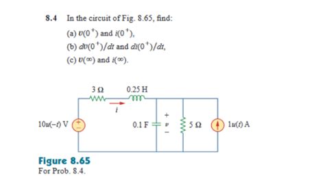 Pspice Para Tiproblem With Installation License Pspice Simulation