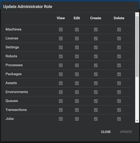 Assign Robot Role To Newly Created Tenant Help Uipath Community Forum