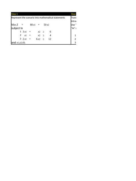 Minimization Pdf Variable Mathematics Mathematics