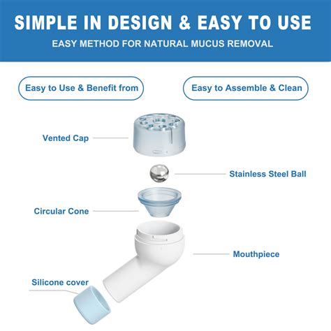 Air Physio Lung Device