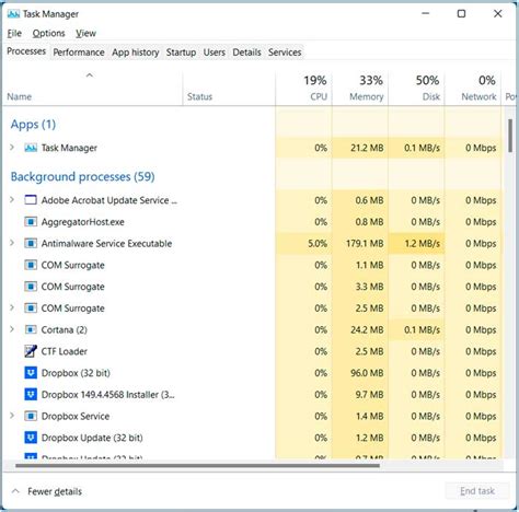 The Updated Windows Task Manager App Online Computer Tips