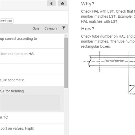 Web Based Demonstrator Illustrating Know What Know Why And Download Scientific Diagram