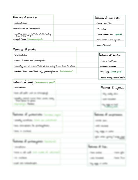 Solution Cie Igcse Biology Section 1 Characteristics And