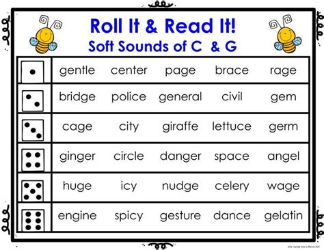 How To Read Sentences In C Robert Mile S Reading Worksheets