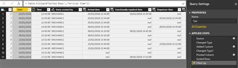 Solved Transform Data Rows To Columns Based On Values In Microsoft Fabric Community