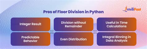 What Is Floor Division In Python With Examples Updated