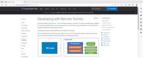 Lets Go VS Code Red Team Style BadOption Eu