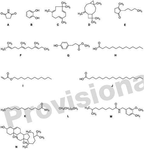 Structures Of Active Anticancer Compounds Identified In Gc Ms Analysis