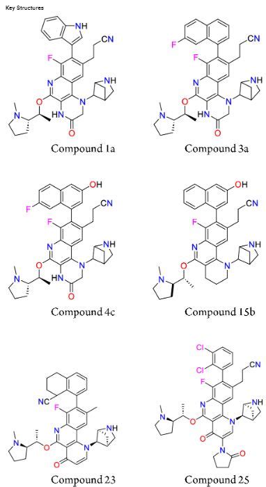 Chris De Savi Posted On Linkedin