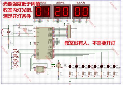 基于51单片机教室灯光全自动控制设计 Proteus仿真程序设计报告原理图讲解视频）基于单片机的智能教室灯光节能控制系统流程图