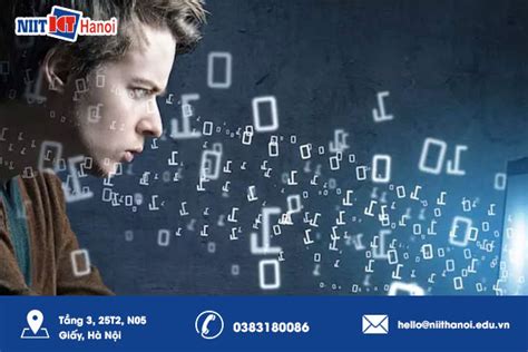 Cách Học Lập Trình Java Bằng Tiếng Anh Hiệu Quả