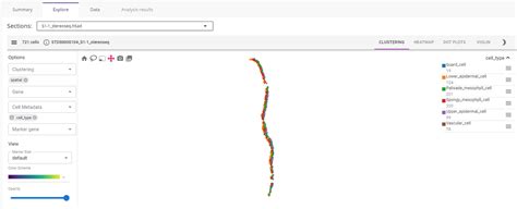 Stomics Datasets Stomics
