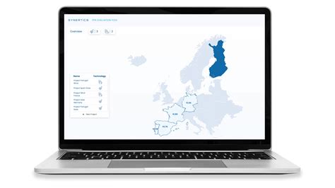 Synertics Ppa Pricing And Tracking