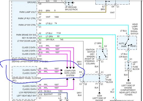 Instrument Cluster Not Working Properly Instrument Cluster Donand