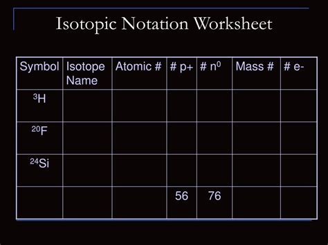PPT Isotopes And Mass Number PowerPoint Presentation Free Worksheets Library
