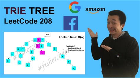 Trie Data Structure LeetCode Implement Trie Prefix Tree Interview Prep Ep YouTube