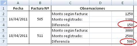 Combinar Celdas Necesitomas