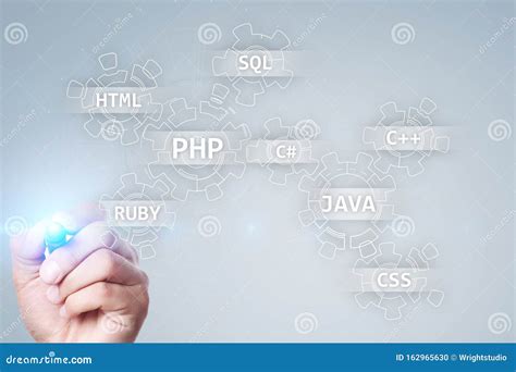 Web Development Tools Concept On Virtual Screen Programming Language And Scripts Php Sql