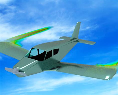 Cfd Simulation Of An Entire Airplane Amet Cfd Simulation Of An Entire Airplane Amet