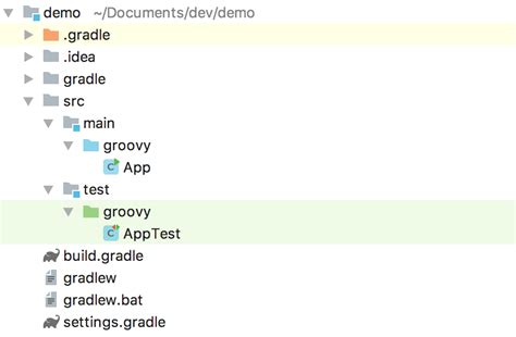 Getting Started With Groovy Applications And The Gradle Init Plugin
