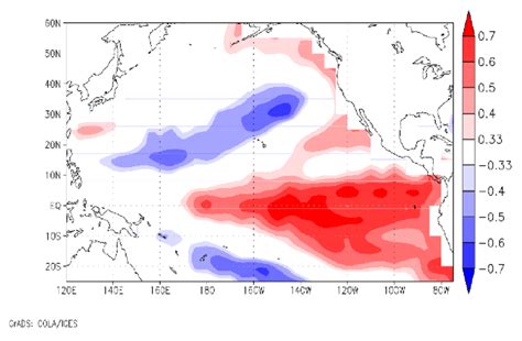 Heterogeneous Correlation Pattern Between May Pacific Sst Anomalies And