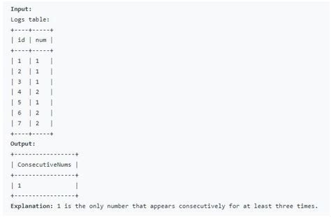 Pankaj Menaria On Linkedin Sql Sqlserver Sqlqueries Leetcode