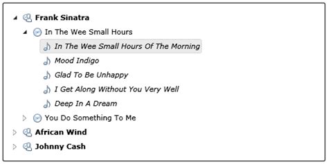 Jak Na Komponenty Autocompletebox A Treeview Ze Silverlight Toolkitu Zdroják