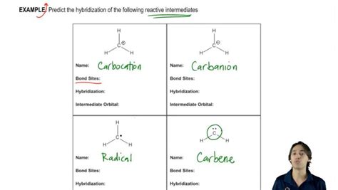 Hybridization Chemistry Examples