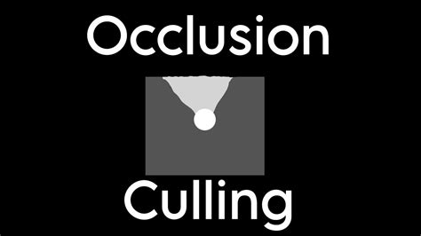 Occlusion Culling Unity Tutorial Youtube