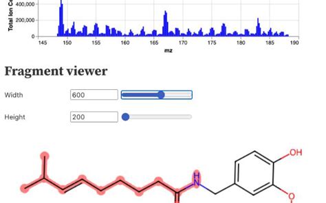 Maldi Tof Fragmented Ions Stephen Shank Observable