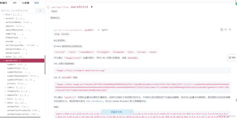 记录最近做 Echarts 折线图开发中遇到一些问题echarts 折线图 点击图表 Markline重绘问题 Csdn博客