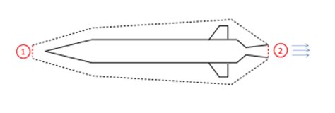 solved the equation for static thrust produced by a rocket